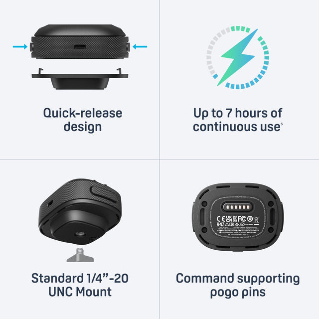 VIVE Ultimate Tracker 3+1 Kit – VIVE Store | United States