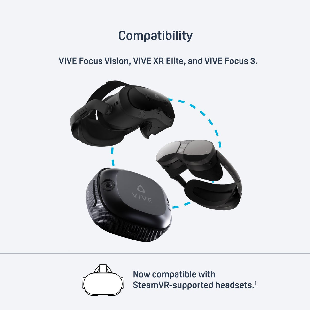 VIVE Ultimate Tracker 3+1 Kit – VIVE Store | United States